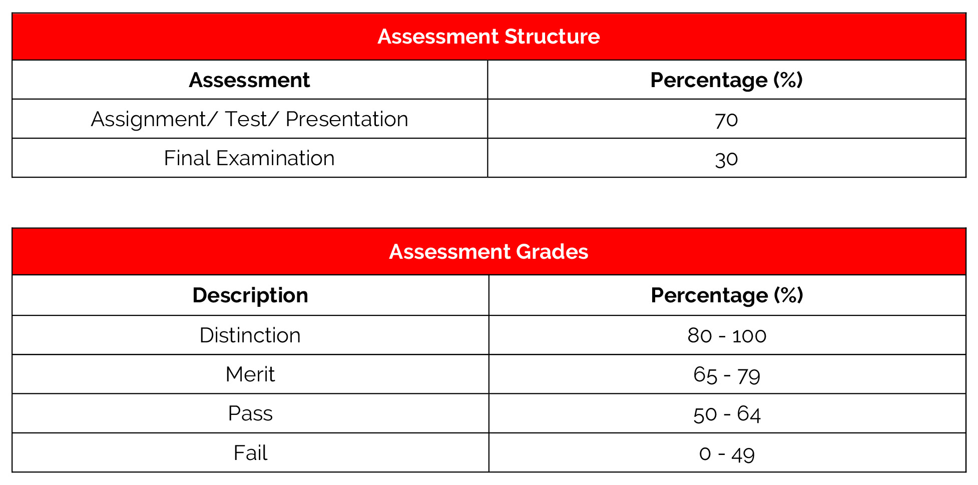 IEG-PCAB – IEG Campus