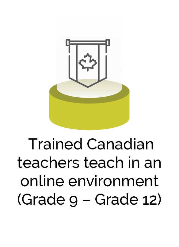 CANADIAN EDUCATION – IEG SCHOOL LICENSE OPPORTUNITY – IEG Campus