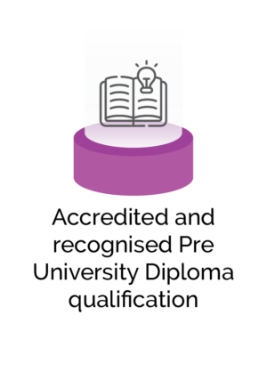 CANADIAN EDUCATION – IEG SCHOOL LICENSE OPPORTUNITY – IEG Campus