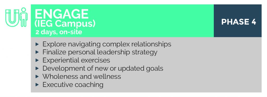 IEG-Woman Development Program – IEG Campus